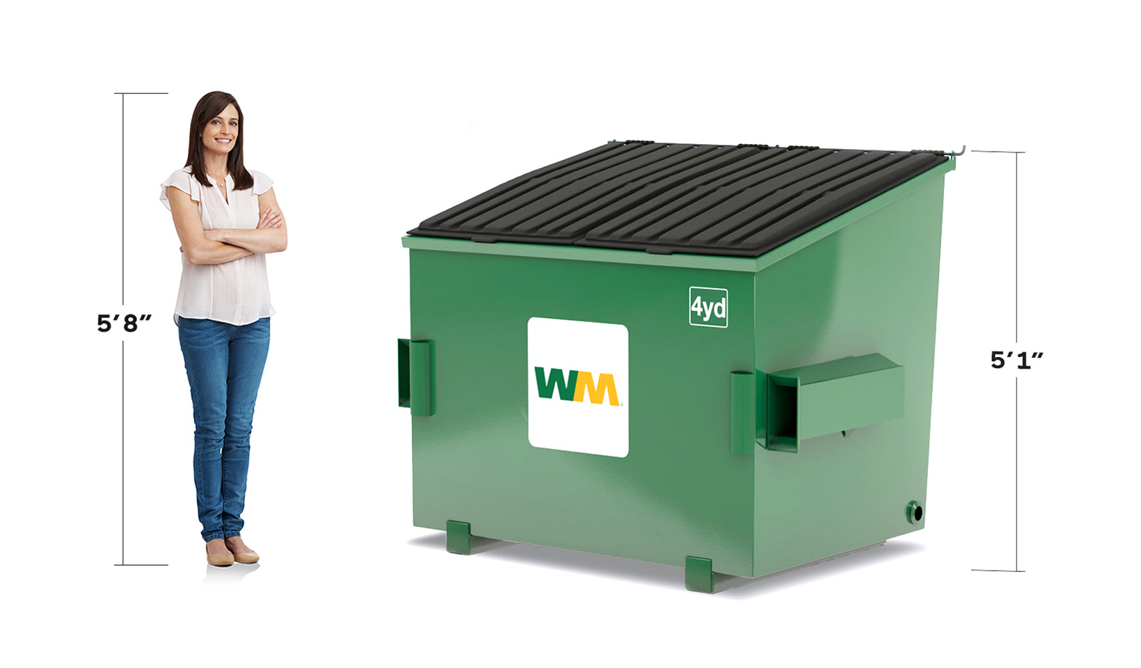 4 Yard Commercial Trash & Recycling Dumpster | WM